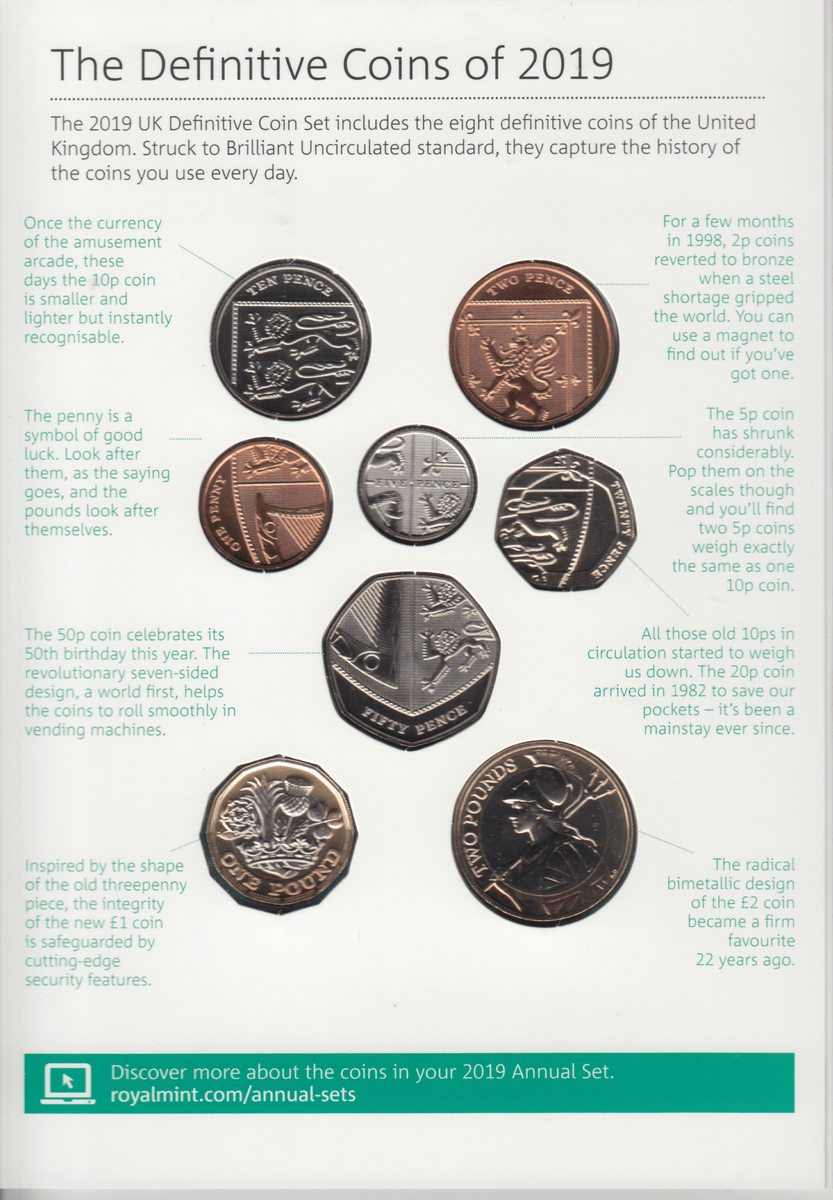 2018 BRILLIANT UNCIRCULATED DEFINITIVE COIN YEAR SET (Copy) Brilliant ...